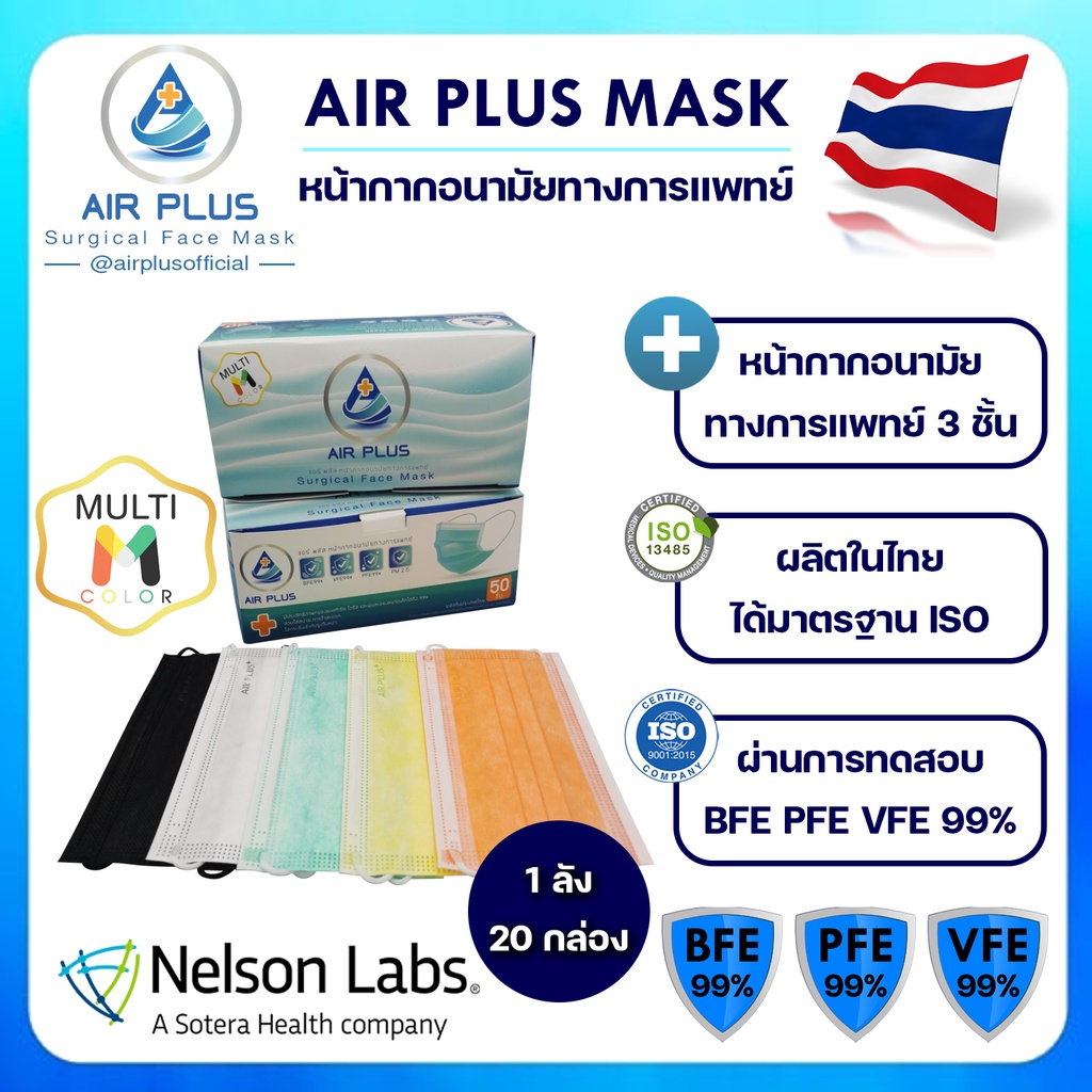ยกลังถูกกว่า หน้ากากอนามัยทางการแพทย์ ผลิตในไทย มีอย.ปลอดภัยVFE BFE PFE ...