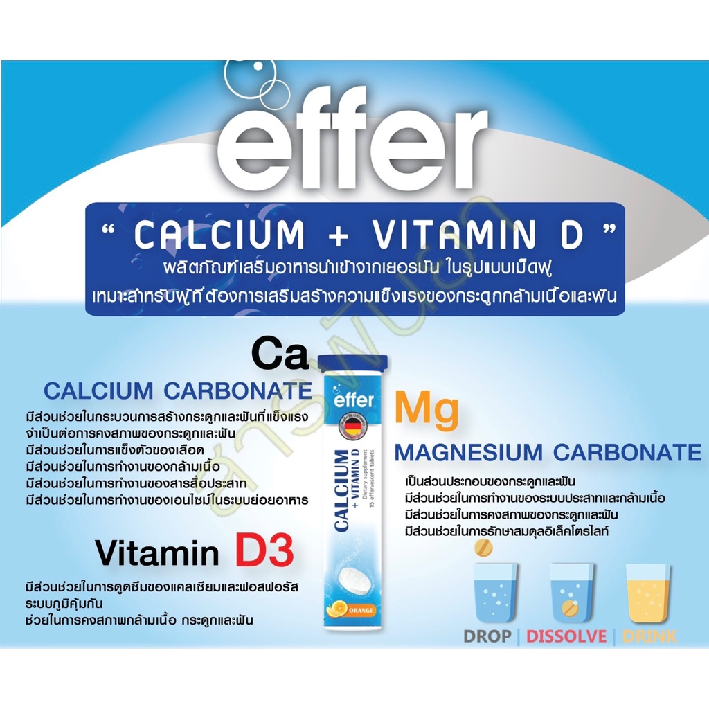 effer เม็ดฟู่เสริมอาหาร นำเข้าจากเยอรมัน ผลิตภัณฑ์เสริมอาหาร ...