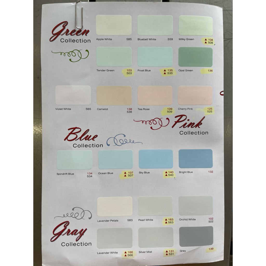 สีน้ำ 18 ลิตร SEFCO ล๊อตใหม่ สีทาบ้าน ใช้สำหรับทาภายใน สีน้ำอะคริลิคแท้ 100 เซฟโก้ มีหลายเฉด ...