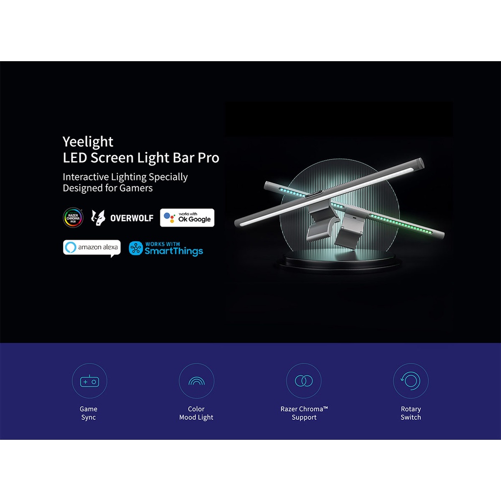 ประกัน 15 เดือน Yeelight LED Screen Light Bar Pro - โคมไฟแขวนหน้าจอ ...