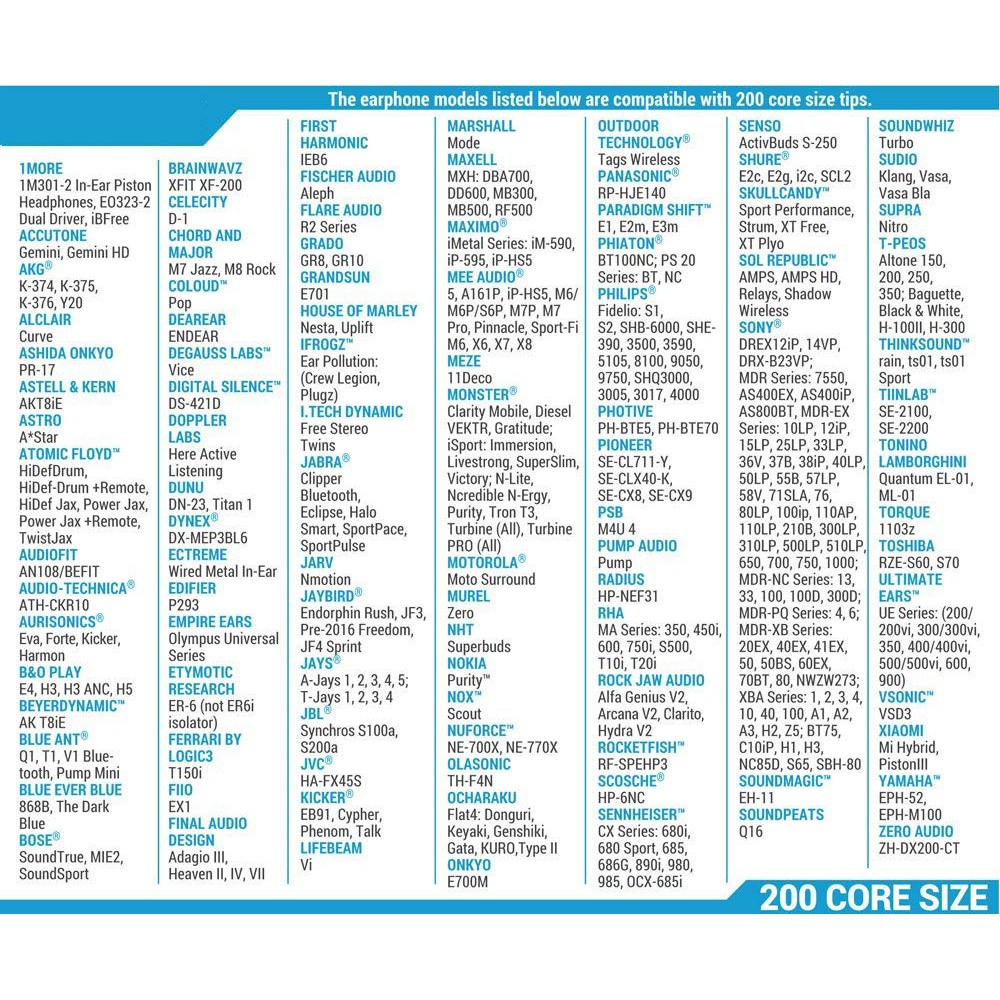 Comply T100 T200 T400 T500 Isolation Noise Cancelling Memory Foam ...