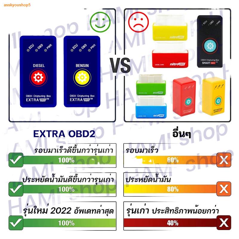 จัดส่งจากประเทศไทยกล่องจูนรถ (ดีเซล) EXTRA OBD 2 กล่องเพิ่มแรงม้า แรงบิท รอบมาไว ประหยัดน้ำมัน ...
