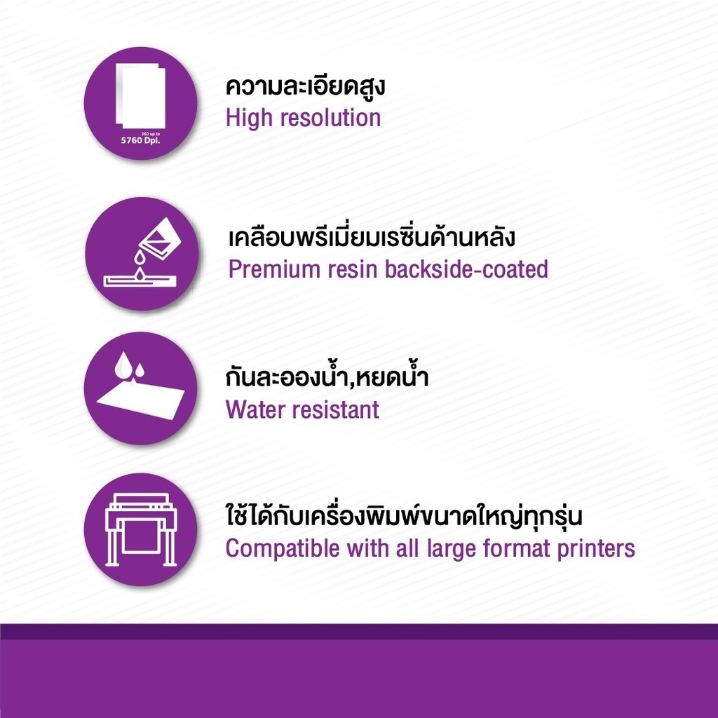 Hi-jet กระดาษโฟโต้ Inkjet Lab 270 แกรม ไซต์ม้วน ยาว 20 เมตร - hijet ...