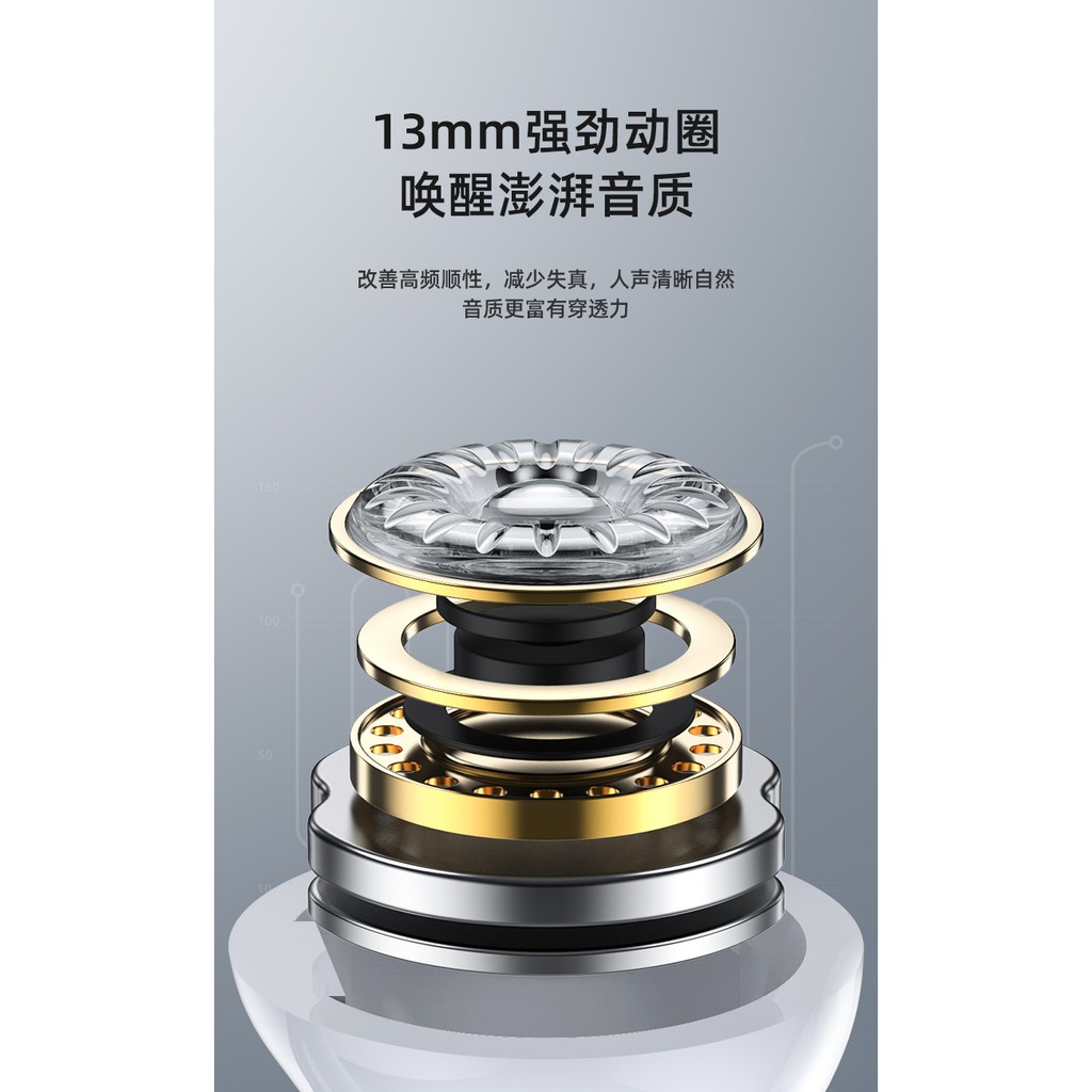 REMAX หูฟังบลูทูธ Remax Tws - 10 คุณภาพสูง สําหรับระบบ Ios Android ...