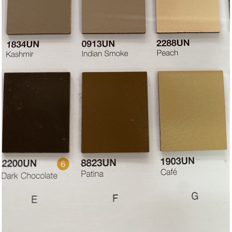 Fomica ถูกที่สุด พร้อมโปรโมชั่น ต.ค. 2023|BigGoเช็คราคาง่ายๆ