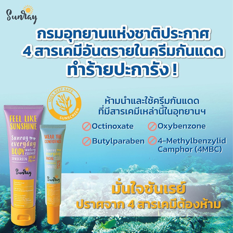 แพ็คคู่ Sunray Facial Watery Essence Sunscreen 30g. Sunray Body Watery ...