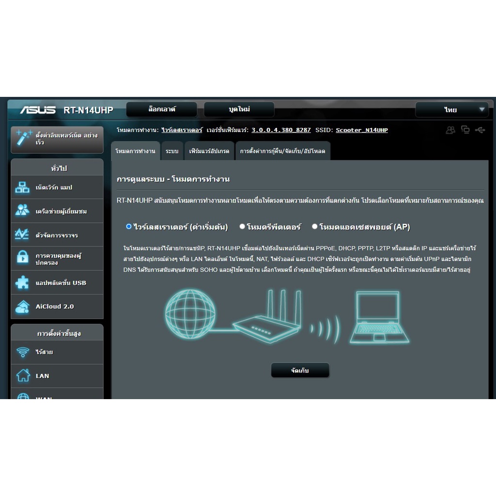 ASUS RT-N14UHP High Power Router - allthings_3939 - ThaiPick