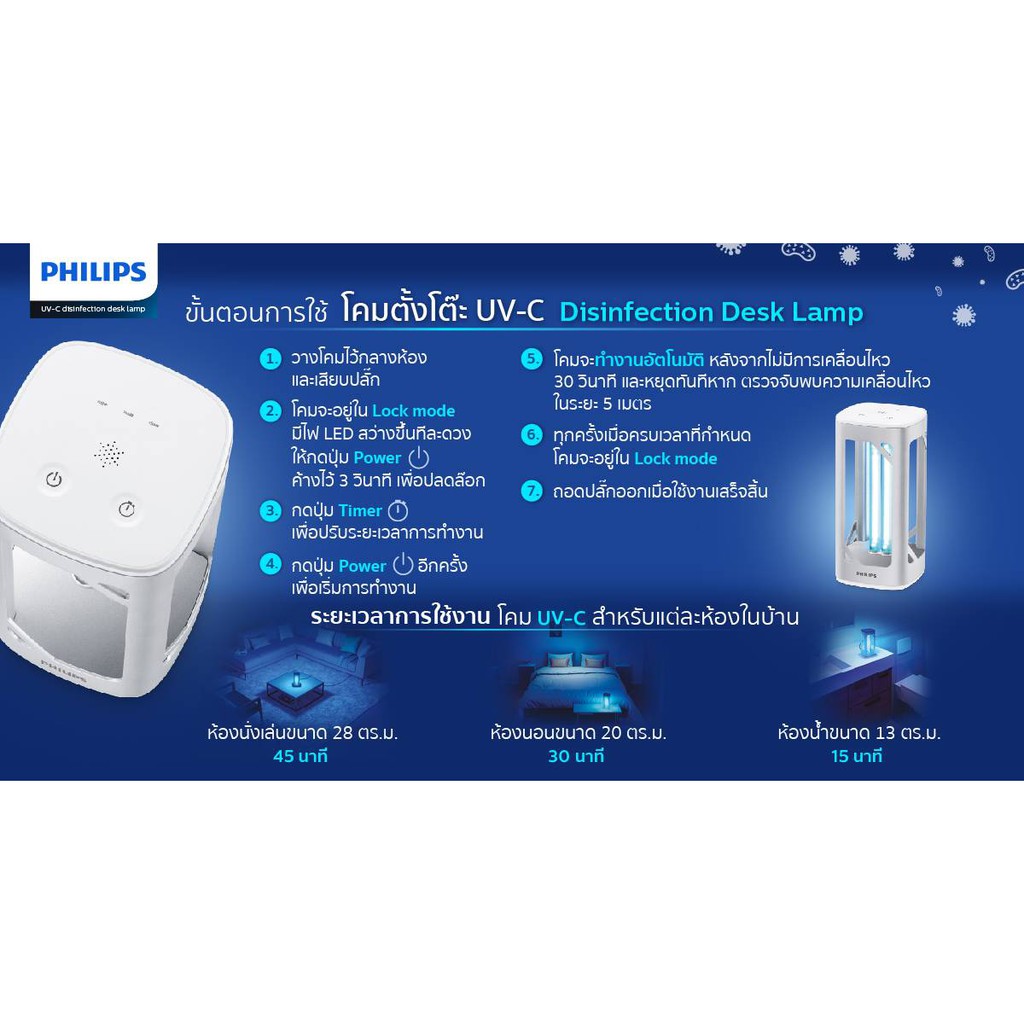 พร้อมส่ง PHILIPS โคมไฟยับยั้งเชื้อโรค แบบตั้งโต๊ะ ฟิลลิปส์ UV-C Disinfection Desk Lamp 24W รับ ...