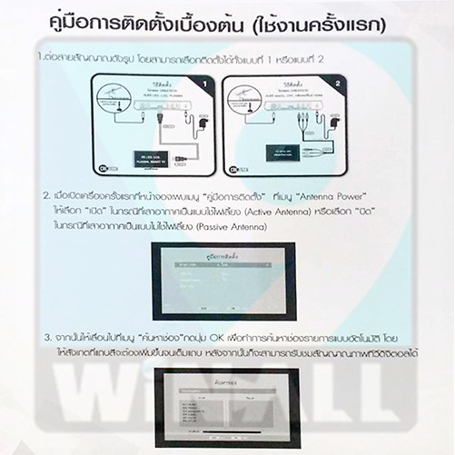 กล่องดิจิตอลทีวี Createch CT-1 Digital TV รองรับ หนวดกุ้ง/เสารับสัญญาณ ...