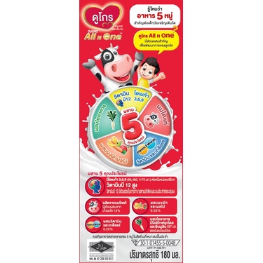 นม UHT Dumex Dugro All n one รสจืด ปริมาณ 180 ml ยกลัง 36 กล่อง (เหมาะ ...