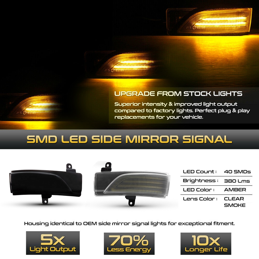 2Pc LED Dynamic Side Mirror Light Dynamic Turn Signal Position Lamp For ...