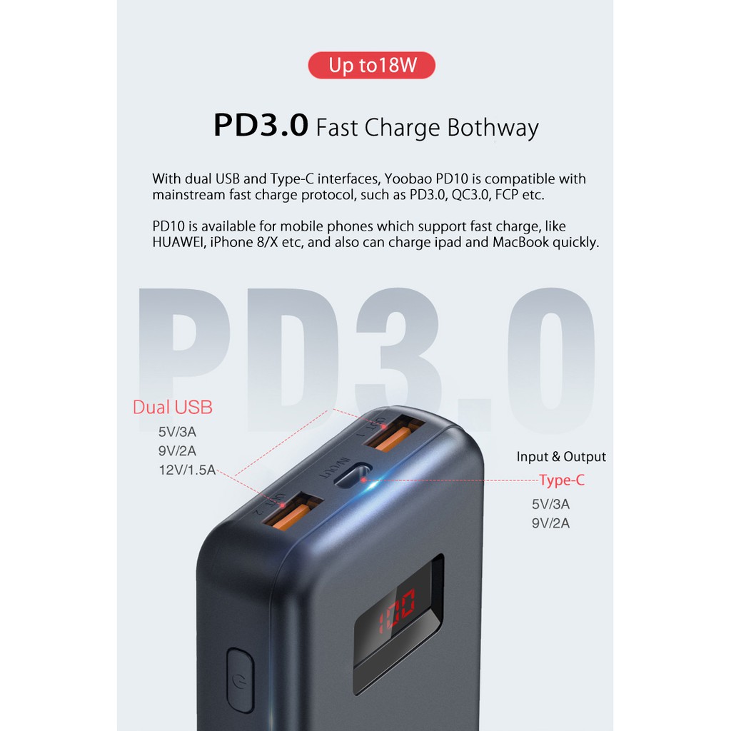 Yoobao PD13 Powerbank 13000mAh แบตสำรอง Quick Charge PD 3.0 - mall ...