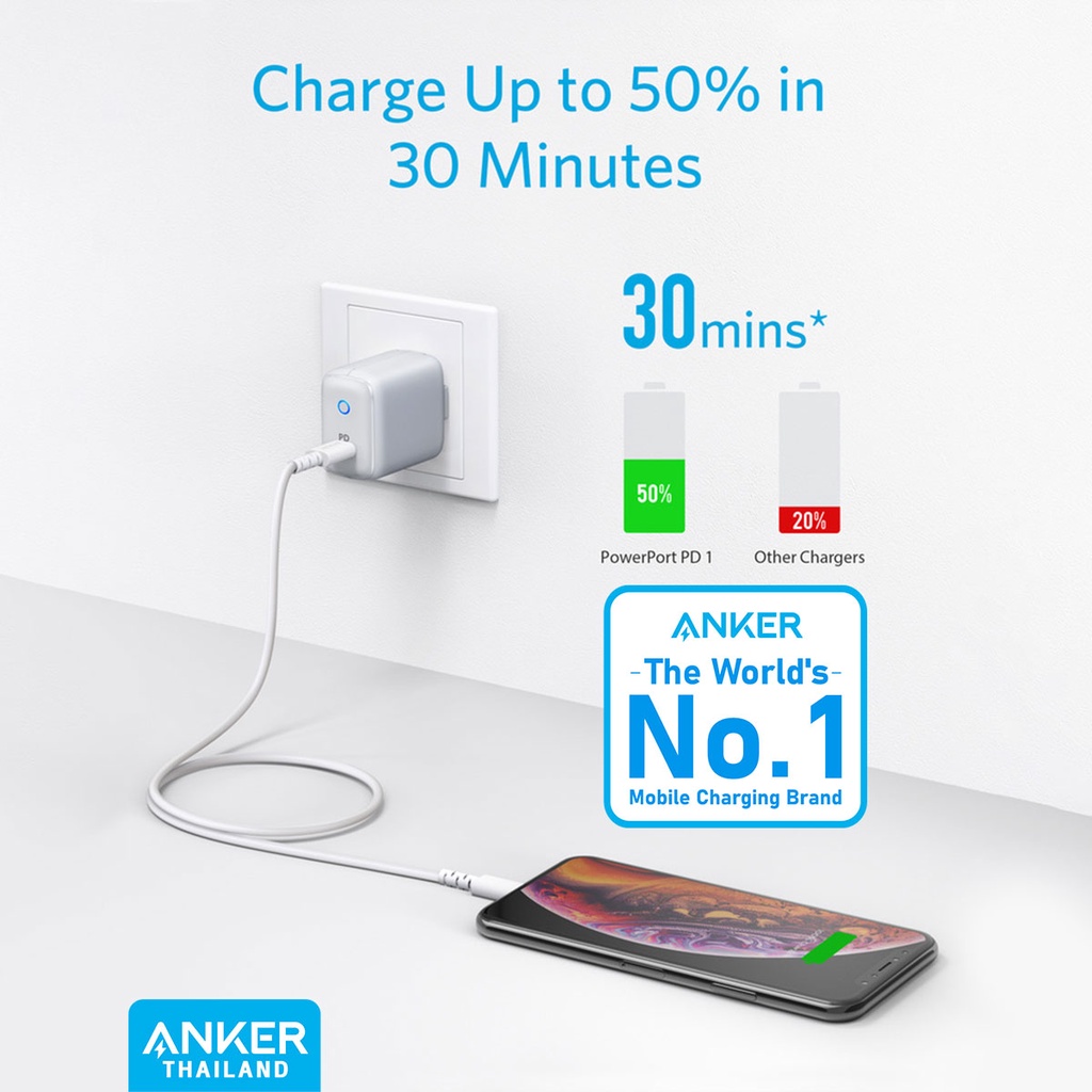 Anker PowerPort PD 1 (18W) with PowerLine Select USB-C to Lightning ...
