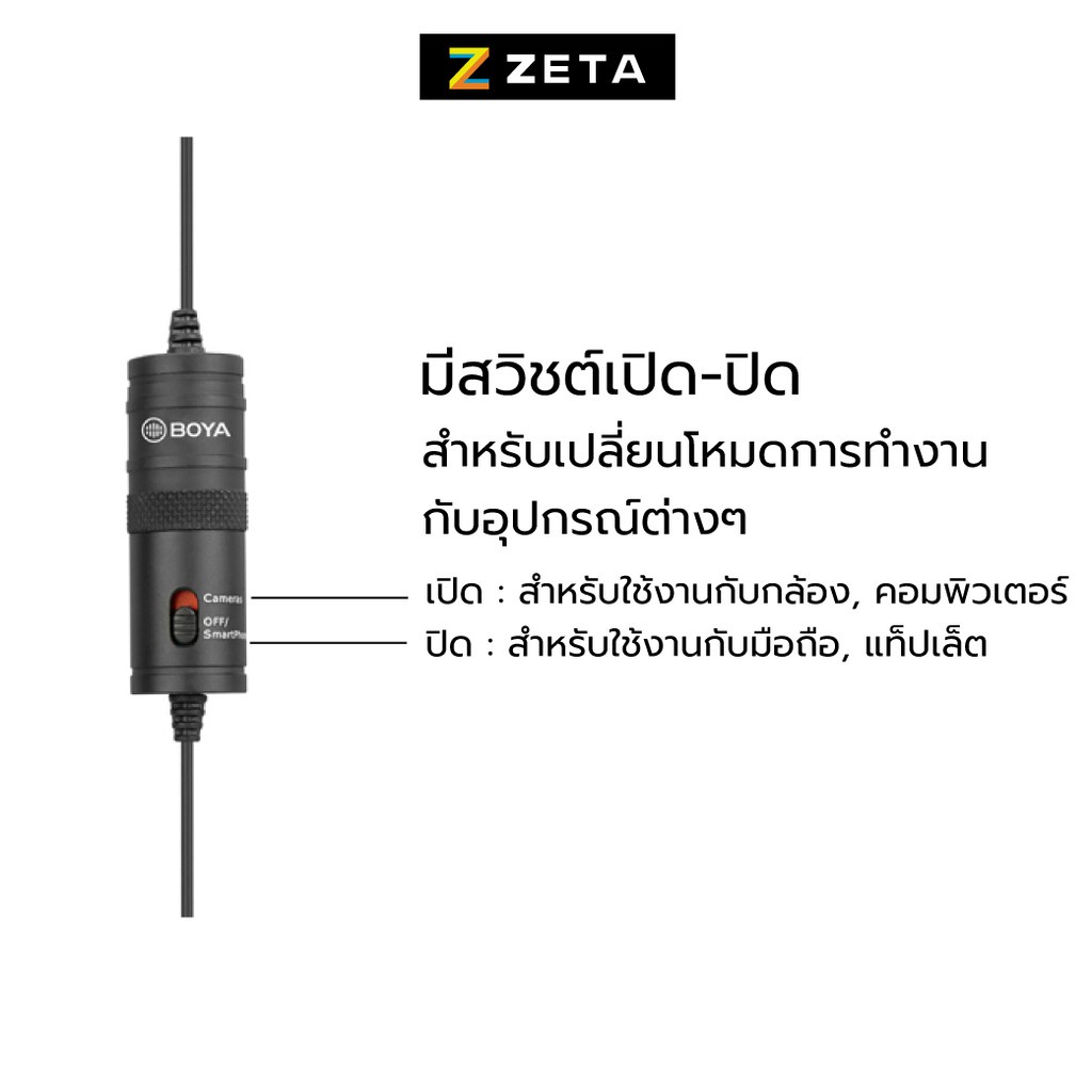 Boya BY-M1 (แท้เช็คซีเรียลได้) Microphone หนีบปกเสื้อ ไมค์อัดเสียง มือ ...