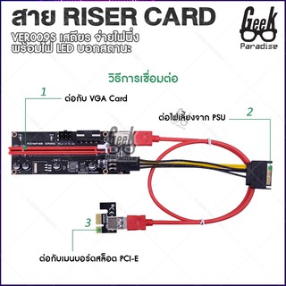 (แพ็ค 3 สุดคุ้ม!) ใหม่ล่าสุด! Riser 2021 VER 009S สายไรเซอร์ Riser Card ...