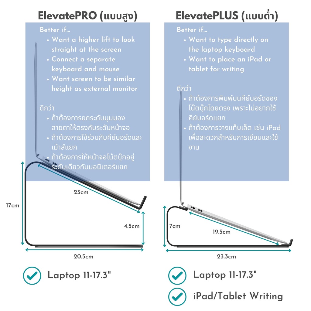 Chieftain ElevatePRO 11-17.3 ที่วางโน๊ตบุ๊ค แท่นวางโน้ตบุ๊ค ขาตั้งโน๊ตบุ๊ค เหล็ก 100 Steel ...