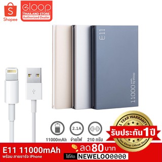 Eloop Official Store(Thailand), ร้านค้าออนไลน์ | Shopee Thailand