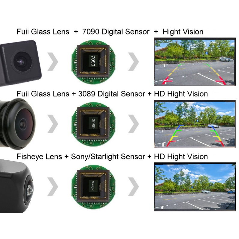 Car RearView Camera For Hyundai H1 H-1 TQ Grand Starex i800 iLoad iMax ...