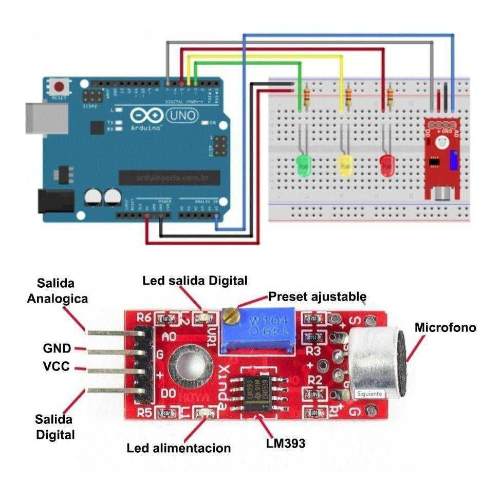 KY-037 High Sensitivity Sound Microphone Sensor Detection Module ...