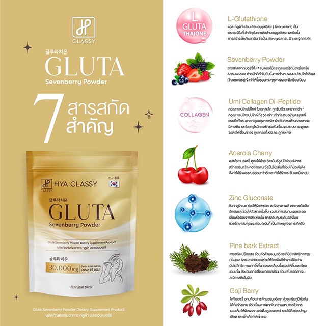 กลูต้า วิตซี กรอกปาก Hya Classy Gluta Vit-C กลูต้าผิวขาว วิตามินซี อาหารเสริมผิวขาว ลดสิว ของแท้ ...