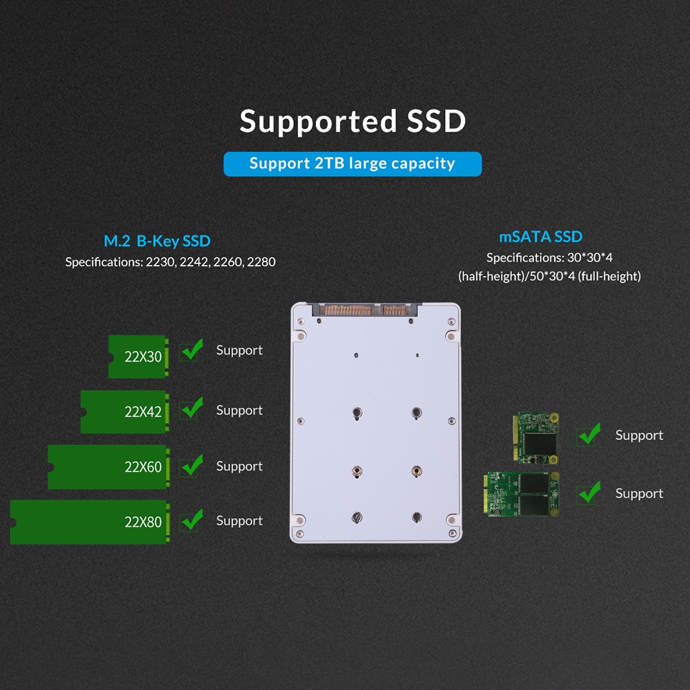มั่นใจได้ว่าจะซื้อMSATA to SATA Adapter Card SSD Solid State Drive Box ...
