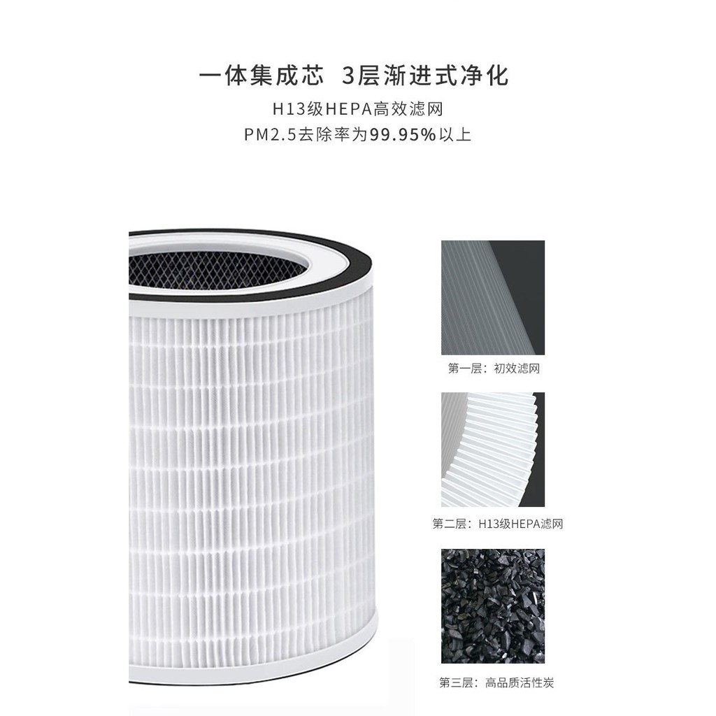 RDu4 Hysure mageเครื่องฟอกอากาศกรองพิเศษ - 85bob_hwz7 - ThaiPick