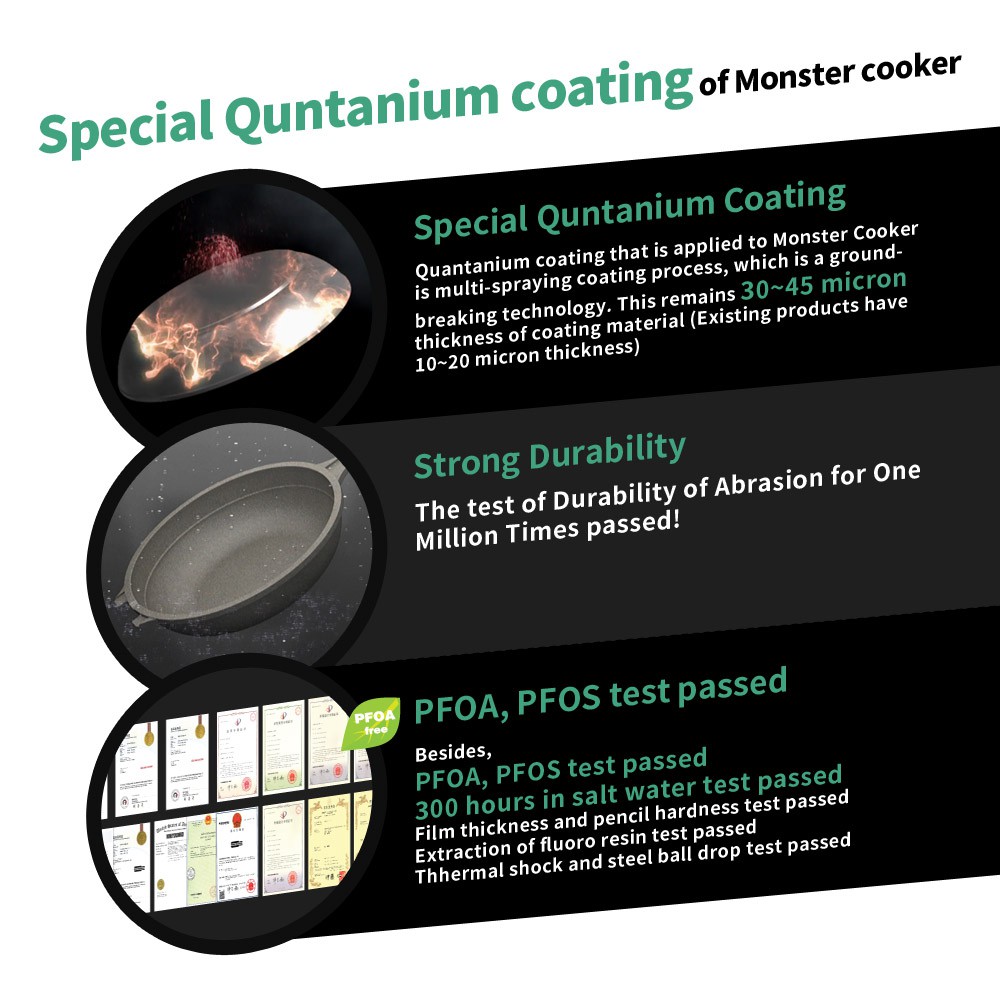 The premium non stick wok pan monster cooker which is applied ...