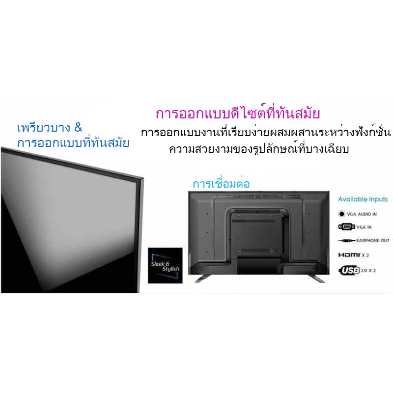 จัดส่งฟรี รับประกัน1ปี ABL สมาร์ททีวี ดิจิตอล ทีวี 32 Digital TV ABL 32 ...