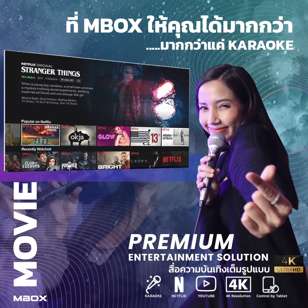MBOX Musicpro- ECHO X เครื่องคาราโอเกะที่ยอดเยี่ยมที่สุด ตอบโจทย์ทุกการใช้งานเรื่องความบันเทิง ...
