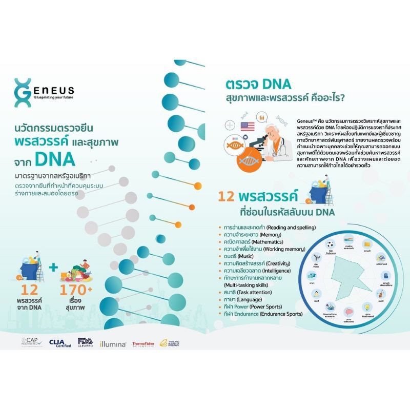 ชุดตรวจ DNA ค้นหาพรสวรรค์ของลูกน้อย Baby GeneusDNA ของแท้ - organikacafe - ThaiPick