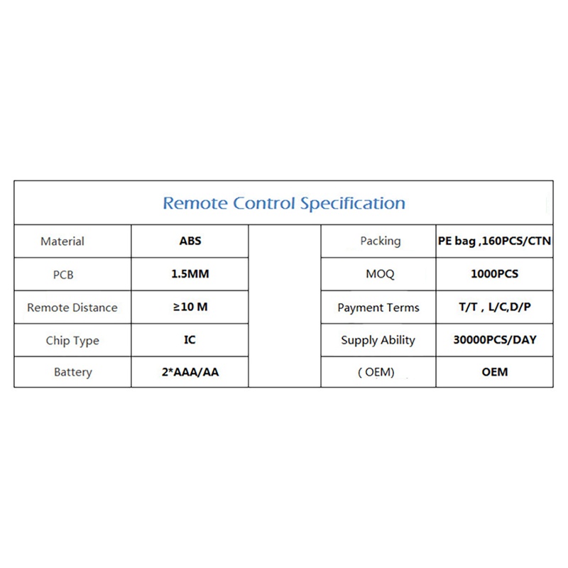 An-mr18ba รีโมตคอนโทรล สําหรับ LG 3D AN-MR650A MR650 - posthouse.th ...