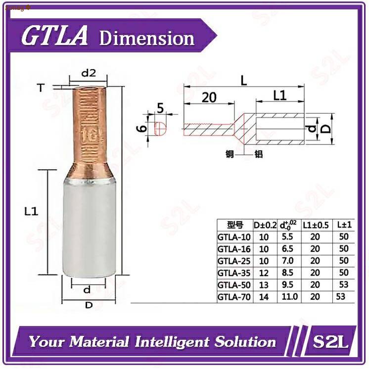จัดส่งจากประเทศไทยหางปลาเสียบหางปลาทองแดง-อลูมิเนียม Copper-Aluminum ...