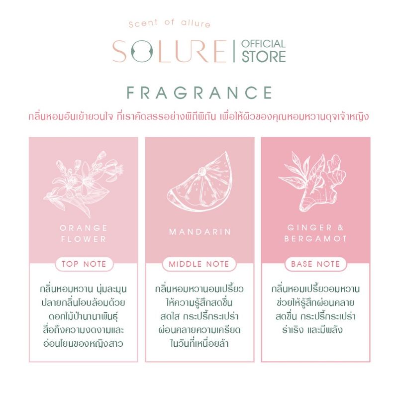 ซื้อคู่ถูกกว่า พรัอมส่ง ของแท้ Solure Shower Oil 2 ขวด (285ml) คละกลิ่น ...