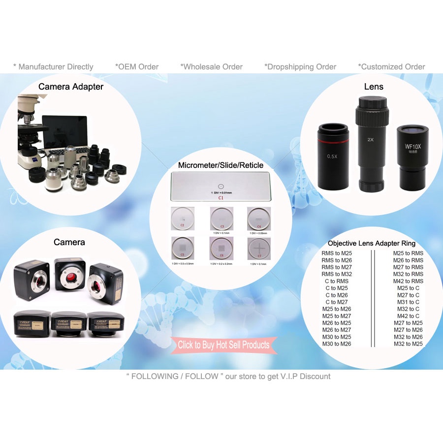 กล้องจุลทรรศน์เลนส์Microscope Ocular Dust Cover C Mount CCD Interface ...