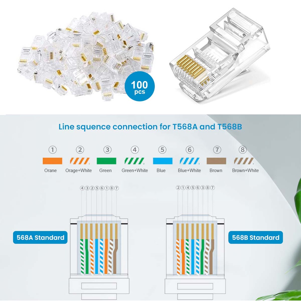 Jasoz Modular Plug Cat6E หัวแลน ตัวผู้ (100หัวกล่อง) - gongniu_official ...
