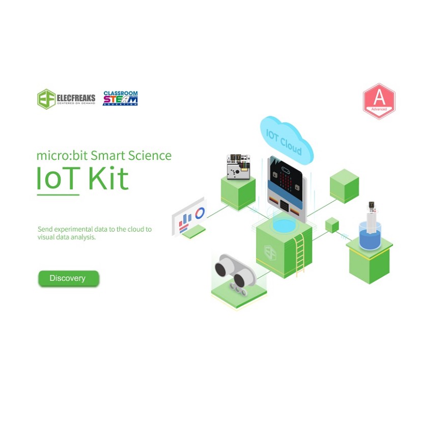 ไมโครบิต IOT SENSOR KIT microbit ROBOT IOT วัดฝุ่น PM2.5 SMART SCIENCE ...