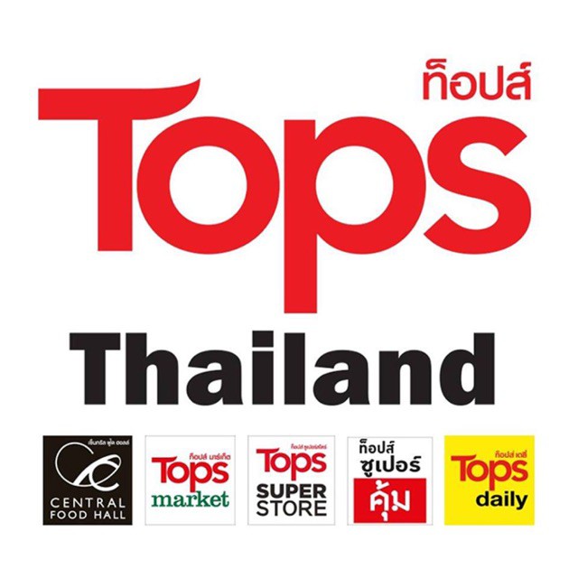 บัตรของขวัญ Gift Card Tops | Shopee Thailand