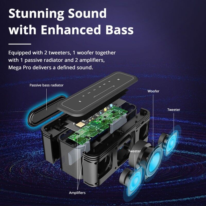 Tronsmart Element Mega Pro SoundPulse Bluetooth Speaker 60W ...