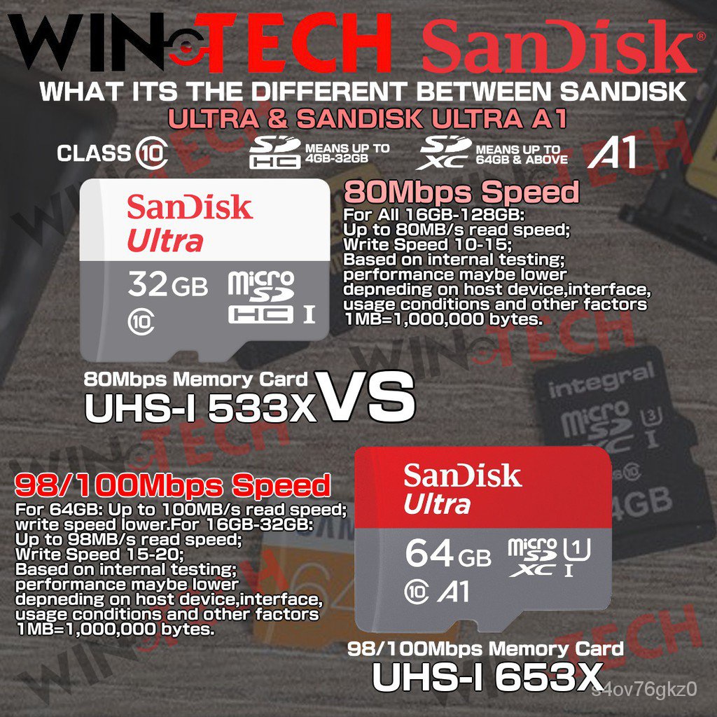 AtQl SanDisk memory card micro sd Ultra 80-100MBs 533x micro SDHCSDXC UHS-I Card ...