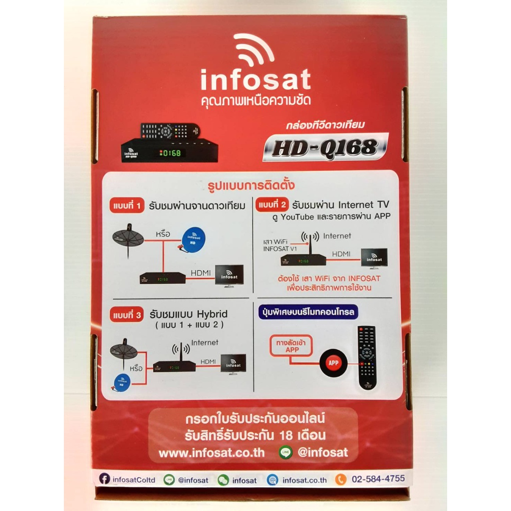 ชุดพร้อมใช้ INFOSAT HD-Q168 เสา wifi usb จานดาวเทียม INFOSAT 35CM.(ยึด ...