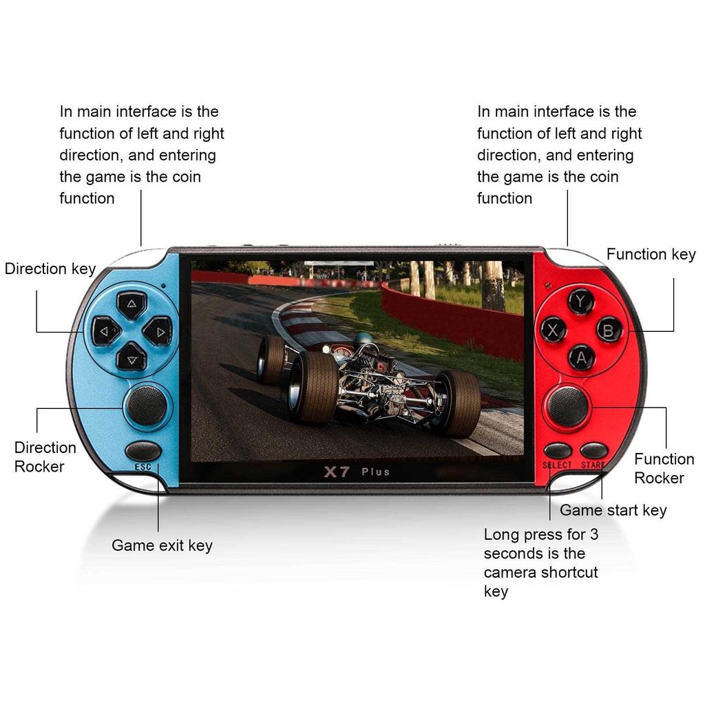 2021BEST SELLER 5.1inch X7 Plus Video Game Console Handheld Game ...