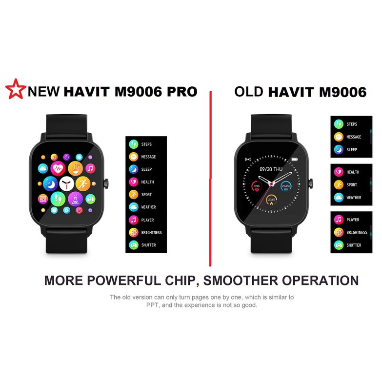 นาฬิกา สมาร์ทวอทช์ Havit M9006 Pro M9006 รับประกัน 1 ปี smart watch ...