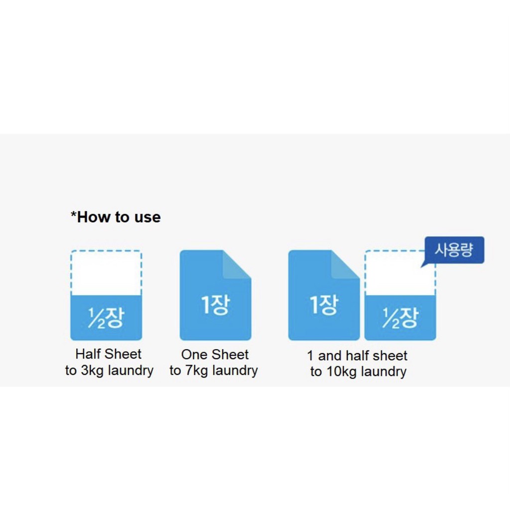[LG] Fiji Power Sheets Laundry Detergent Sheet 120 sheets 2dkN ...
