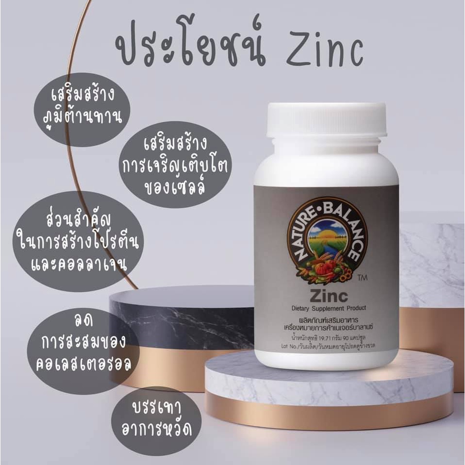 ZINC Nature Balance ผลิตภัณฑ์เสริมอาหารซิงค์ เนเจอร์บาลานซ์ 90 capsule ...
