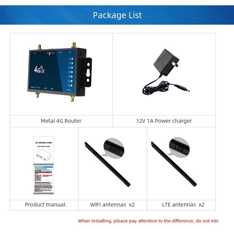 4G Wifi Router Industrial 4 Dtachble Antennas SMA Port เราเตอร์ ใส่ซิม ...