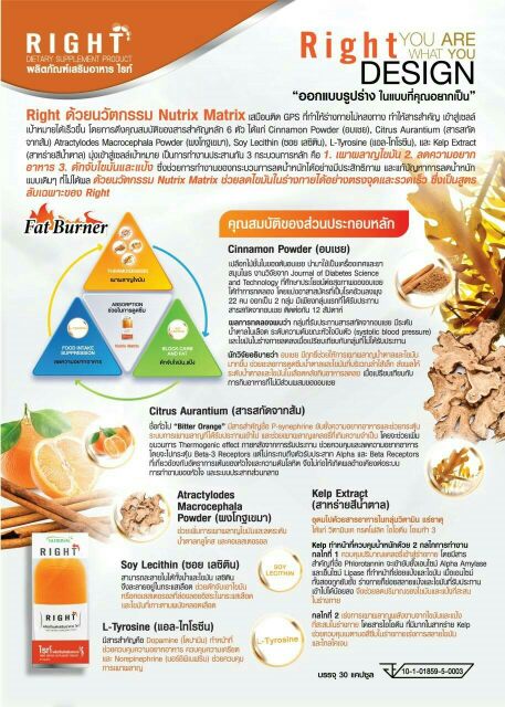 นวัตกรรมNutrix Matrix ผลิตภัณฑ์ Right - kritchaishop - ThaiPick