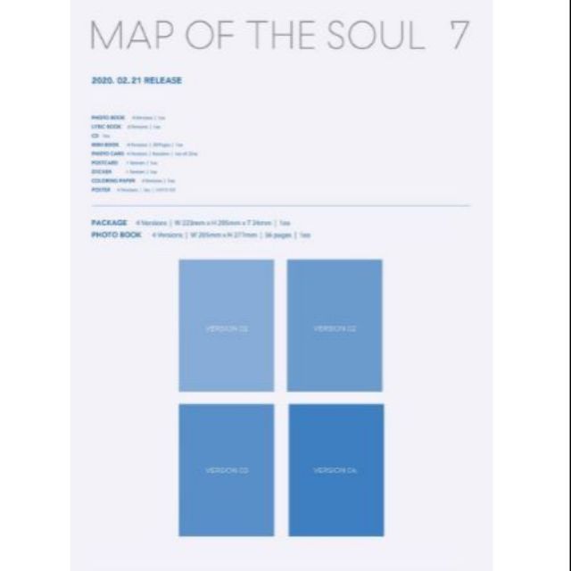 Map of the Soul 7 โปสเตอร์ - sasithon98 - ThaiPick