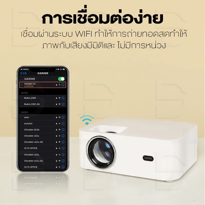 Wanbo X1 Pro ProjectorWanbo X1 Projector โปรเจคเตอร์ โปรเจคเตอร์มินิ ...