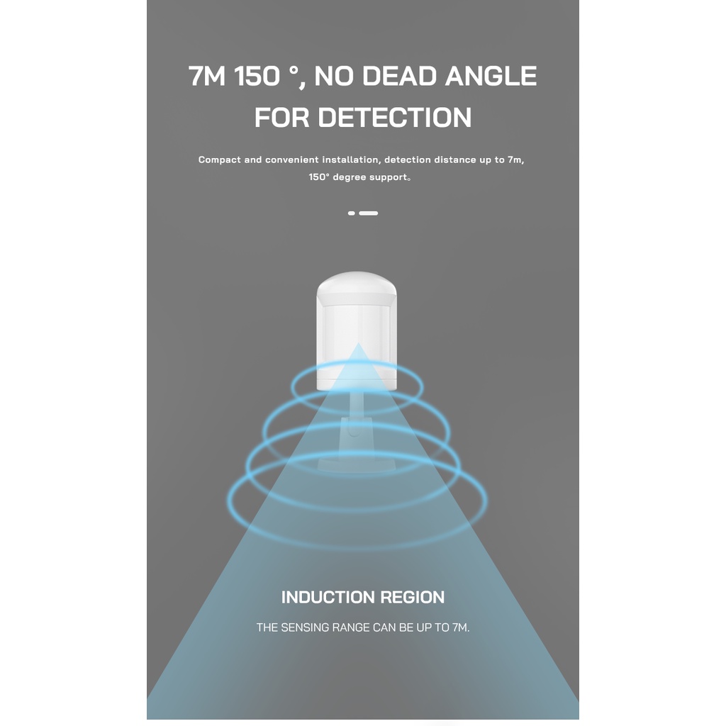 Tuya Zigbee PIR Sensor (ZP06 ZXZPIR-02 JMPIR01 ZM-RT201) เซ็นเซอร์จับความเคลื่อนไหว Zigbee ใช้ ...