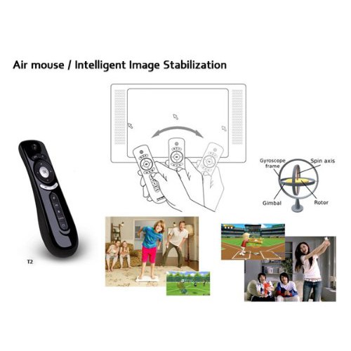 3D Air Mouse รุ่น T2 เมาท์ไร้สาย - goodsbuyshop - ThaiPick